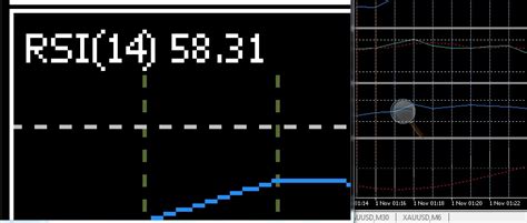 Rsi Value Problem Symbols General Mql5 Programming Forum