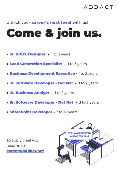 Addact On Linkedin Designer Bde Bde Dotnetdeveloper Ba