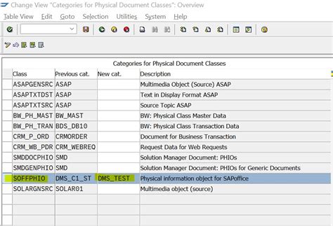 Demystifying Document Management Service On Btp Sap Community