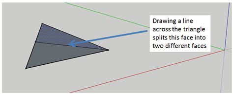 Sketchup Drawing Tools Tutorial Part 2 Faces The Sketchup Essentials