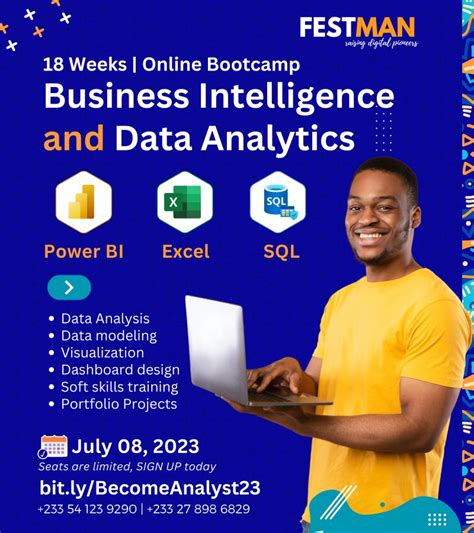 Datascience Dataanalytics Businessanalytics Festman Learning Hub
