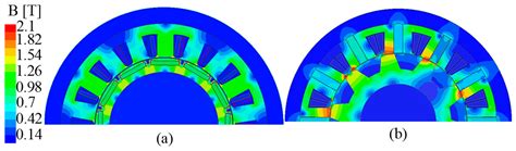 Wevj Free Full Text Performance Evaluation Of Statorrotor Pm Flux Switching Machines And