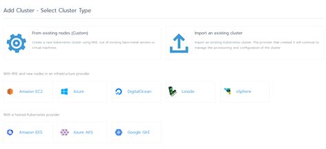Phần 1 Hướng Dẫn Cài Và Quản Lý Kubernetes Cluster Với Rancher Version 238 Trên Ubuntu
