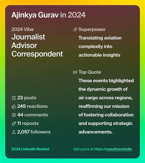 Ajinkya Gurav On Linkedin Linkedinrewind Aircargo Aviation2024 Sustainability Globallogistics