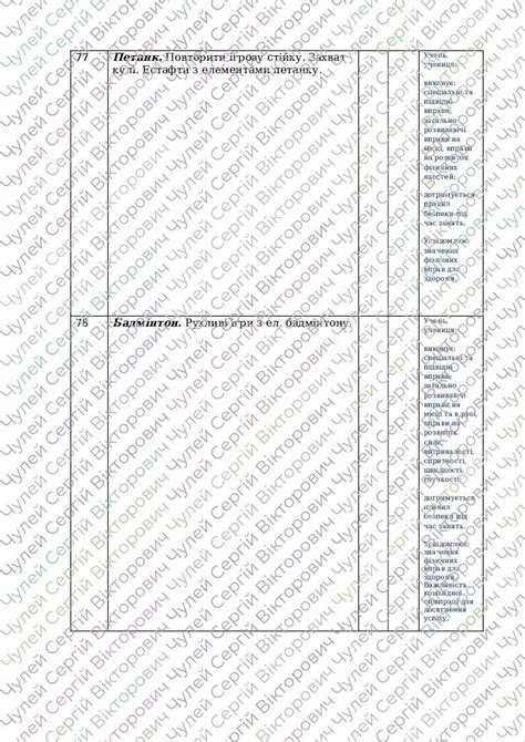 Календарний план 6 клас НУШ Фізична культура КТП Фізична культура