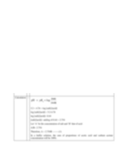 Solution Calculation Of Buffer Solution Chemistry Studypool