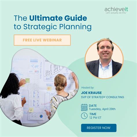 Strategicplanning Executionmatters Leadershipwebinar Businessstrategy… Achieveit