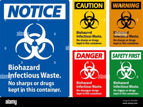 Warning Label Biohazard Infectious Waste No Sharps Or Drugs Kept In