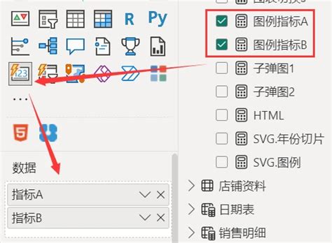 Power Bi 自定义图例的极简方式 哔哩哔哩