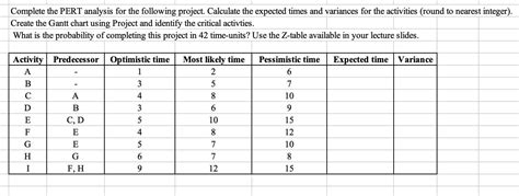 complete the pert analysis for the following project