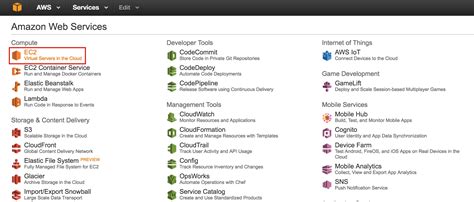 Configure A Linux Failover Cluster In Amazon EC Without Shared Storage