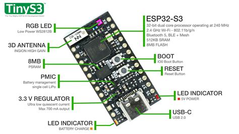 Esp32 S3 Tinys3 Development Board придбати Інтернет магазин мікрокомпютерів і аксесуарів Евоком ЮА