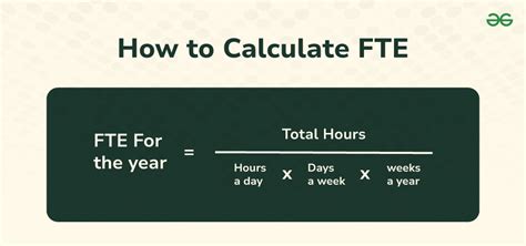 How To Calculate Fte Geeksforgeeks