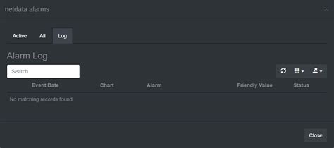 [bug] zero alarms and no alarm logs displayed in dashboard kind