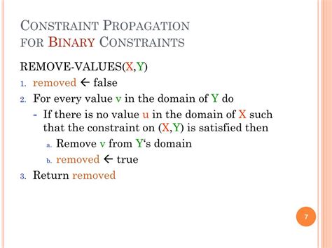 Ppt Constraint Satisfaction Problems Pt 2 Powerpoint Presentation Free Download Id1981775