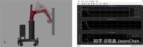 《matlab Robotics System Toolbox》学习笔记2 知乎 《matlab Robotics System Toolbox》学习笔记2 知乎