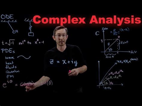 Free Video Complex Analysis Overview And Motivation Complex