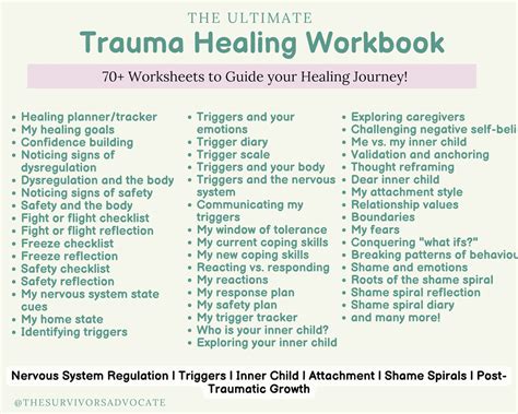Trauma Worksheets Trauma Workbook Somatic Healing Trauma Self Help