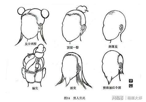 古代男子发型名称 古代男生的发型图片名称 2 配图网