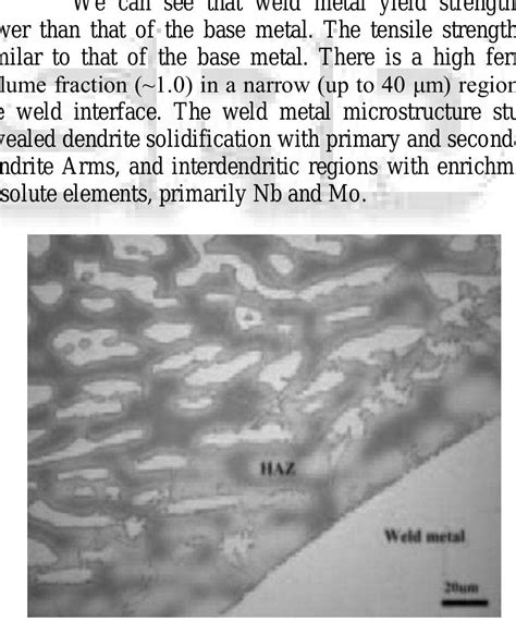 Weld 2 Haz Microstructure Of Cap Bead