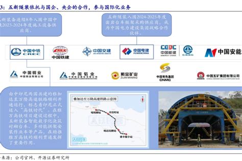 2023年铁路隧道数为18573座铁路隧道里程达23508公里 2024年07月 行业研究数据 小牛行研