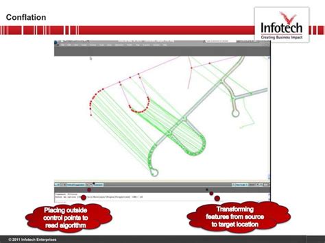Infotechs Spatial Conflation Tool Trushift Pptx Infotechs Spatial Conflation Tool Trushift Pptx