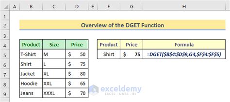 How To Use Dget Function In Excel 4 Methods Exceldemy
