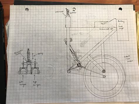 Self Balancing Scooterunicycle Advice Needed General Guidance