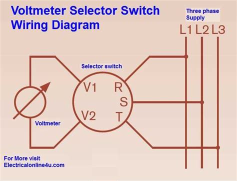 How To Wire A Three Phase Voltmeter A Comprehensive Diagram And Guide