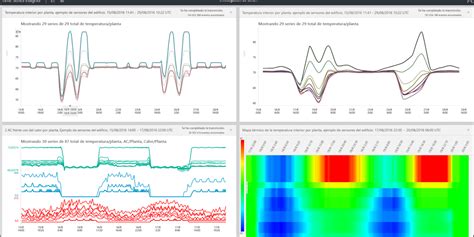 ¿qué son las tsdb jmfloreszazo