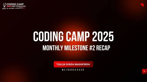 Lifeatcodingcamp Learnatcodingcamp Learnatdicoding Dbsfoundationid Tsalsa Dinda Maghfiroh