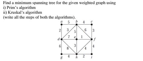 Solved Find A Minimum Spanning Tree For The Given Weighted