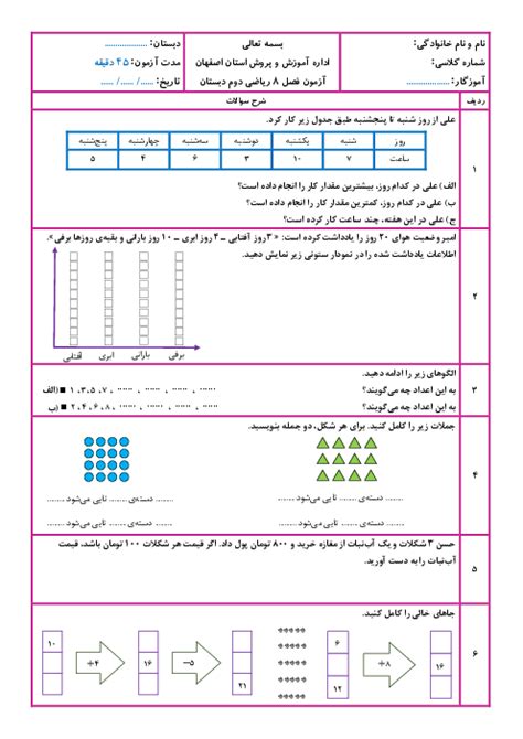 آزمون فصل 8 ریاضی دوم ابتدایی آمار و نمودار گاما