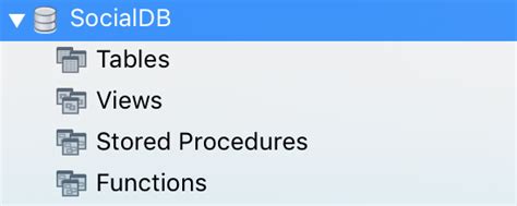 MySQL Create A Database Schema And Tables