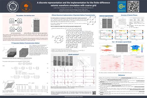 Pdf A Discrete Representation And The Implementation For The Finite