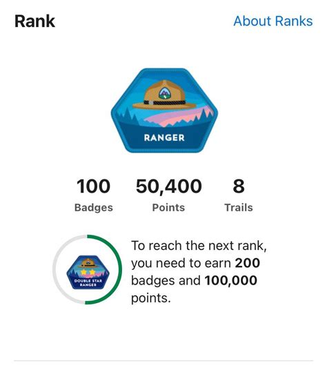 Salesforceecosystem Salesforce Talentstacker Saleforce… Mina Tsankova 42 Comments