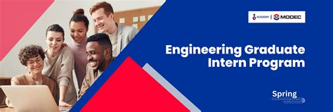 Doc Title Modec Spring