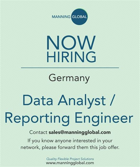 Manning Global Ag On Linkedin Dataanalytics Dataanalyst Reporting Engineer It Dataprocessing