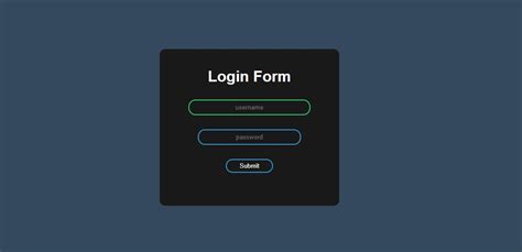 Webdesign Frontenddevelopment Css Html Userinterface Webprojects