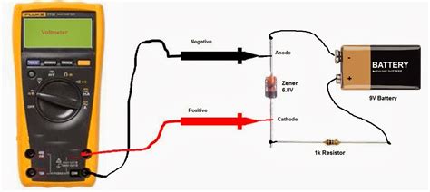 How To Test A Zener Diode