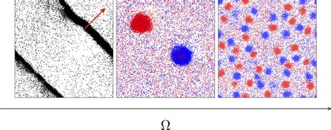 Snapshots Based On Brownian Dynamics Simulations For Symmetric Mixtures