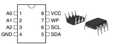 AT24C02 Two Wire Serial EEPROM Pinout Equivalent And Datasheet