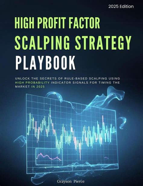 Scalping Strategy Playbook Unlock The Secrets Of Rule Based Scalping