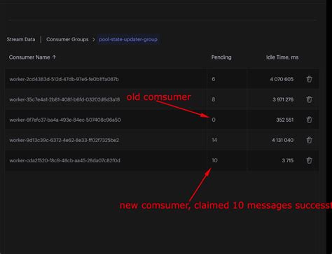 xclaim does not work as expected · issue 2514 · redis go redis · github