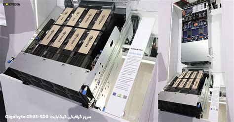 سرور گرافیکی گیگابایت Gigabyte G593 Sd0 5u Dp H100 8 Gpu دکمه ها