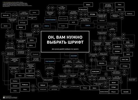 Пин от пользователя Просто Миша на доске Быстрое сохранение в 2024 г