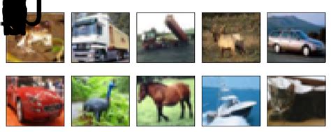 GoogleNet Architecture Implementation In Keras With CIFAR Dataset MLK Machine Learning