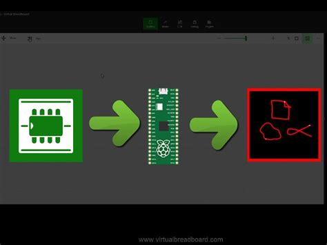 Classify Rock Paper Scissors Gestures On A Raspi Pi Pico Raspberrypi Piday Raspberrypi