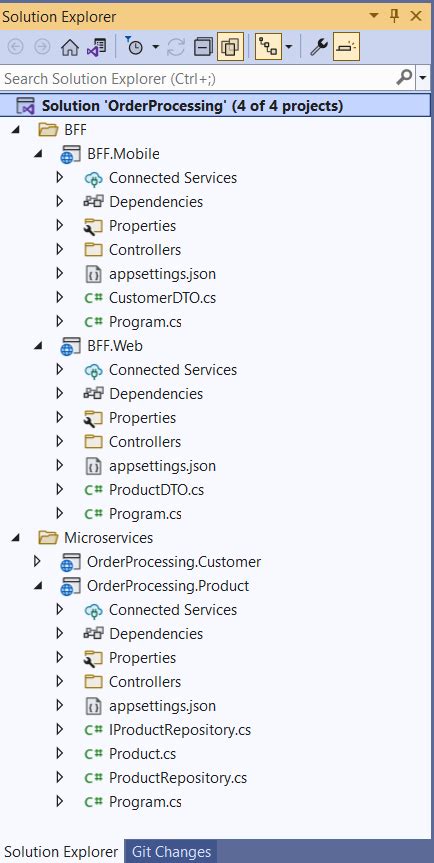 A Deep Dive Into The Back End For Front End Pattern
