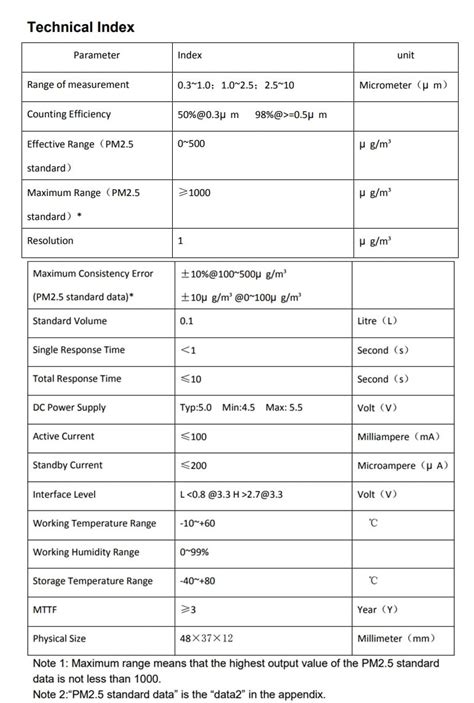 Pms7003 Fine Dust Sensor Arduino Sensors For Everyone